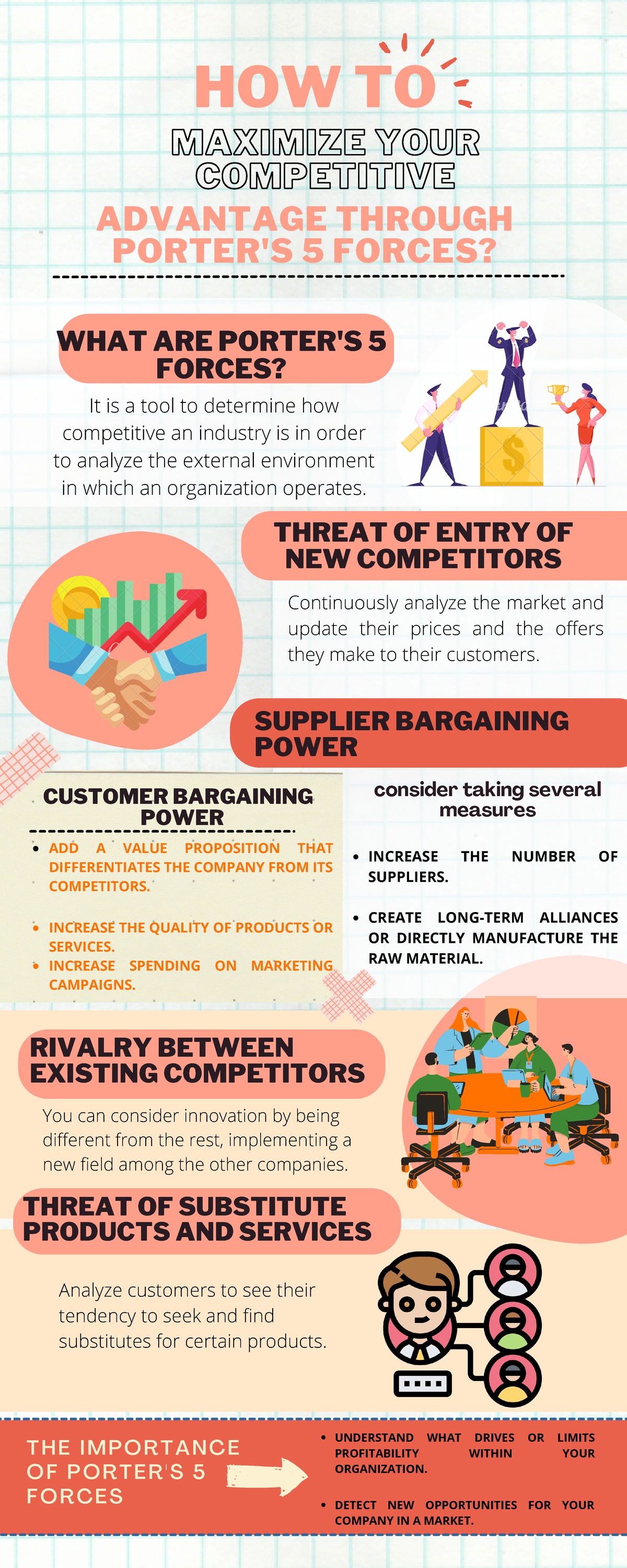 análisis de Porter - RIVALRY BETWEEN EXISTING COMPETITORS You can ...