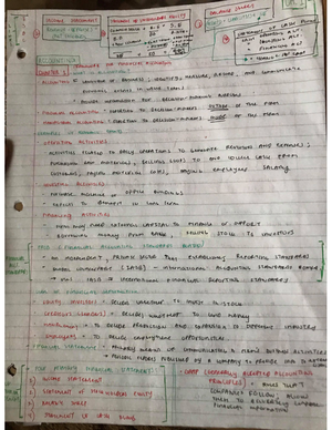 ACC Cheat Sheet - lecture notes, definitions, concepts, formulas ...