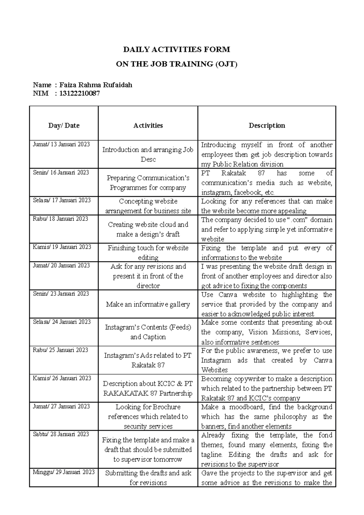03. Daily Activities FORM OJT - DAILY ACTIVITIES FORM ON THE JOB TRAINING (OJT) Name : Faiza ...