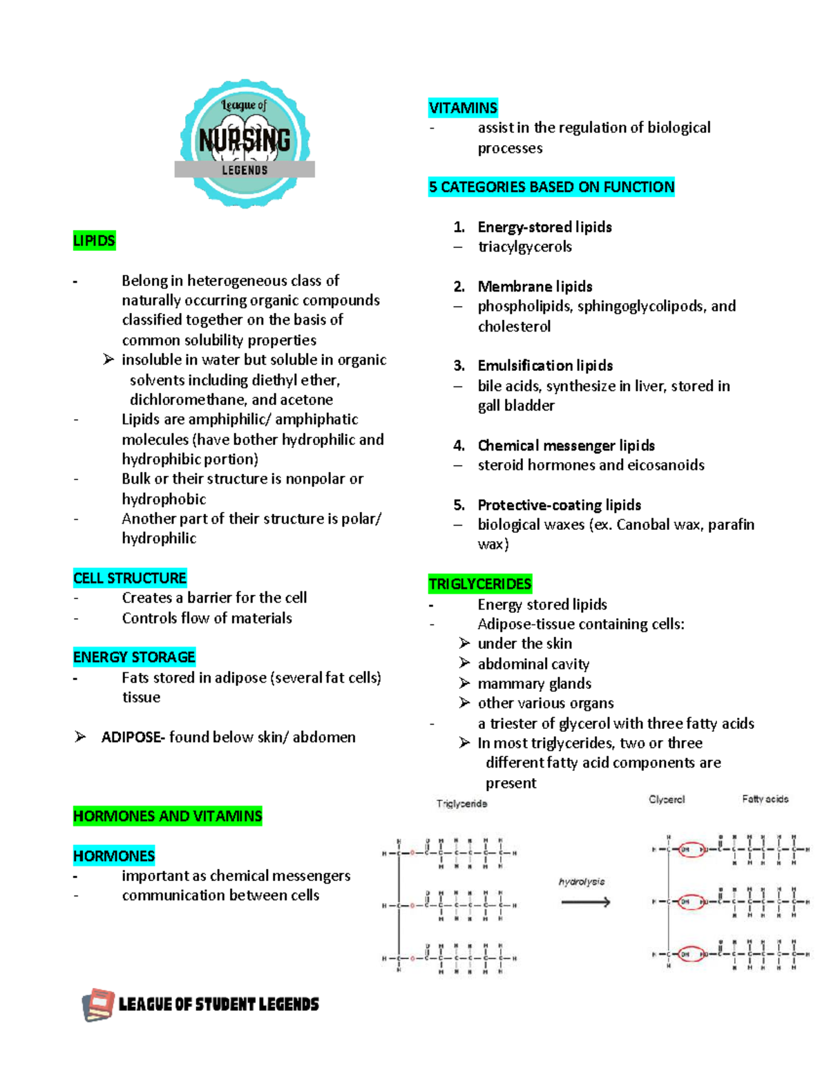 3. Lipids - notes - LIPIDS - Belong in heterogeneous class of naturally ...