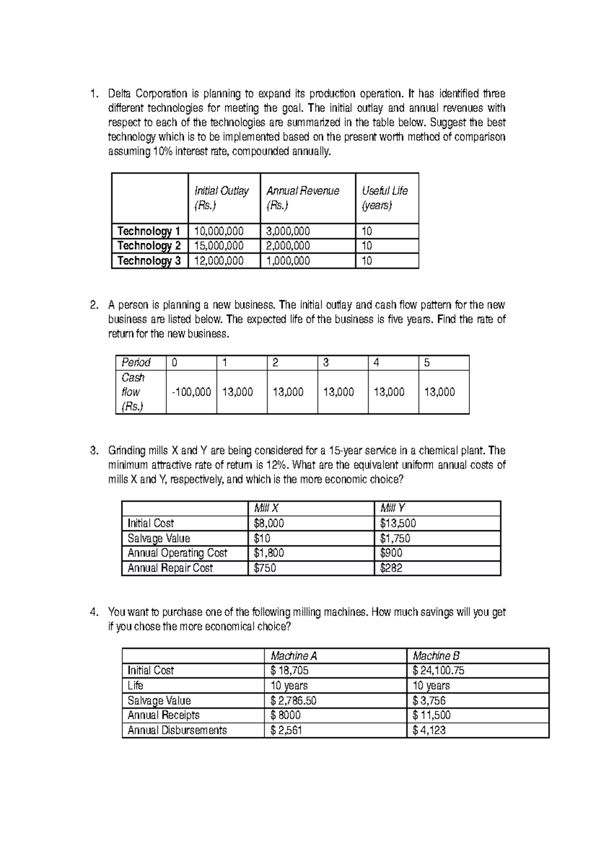 Alternatives - Engineering Economy - TIP - Studocu