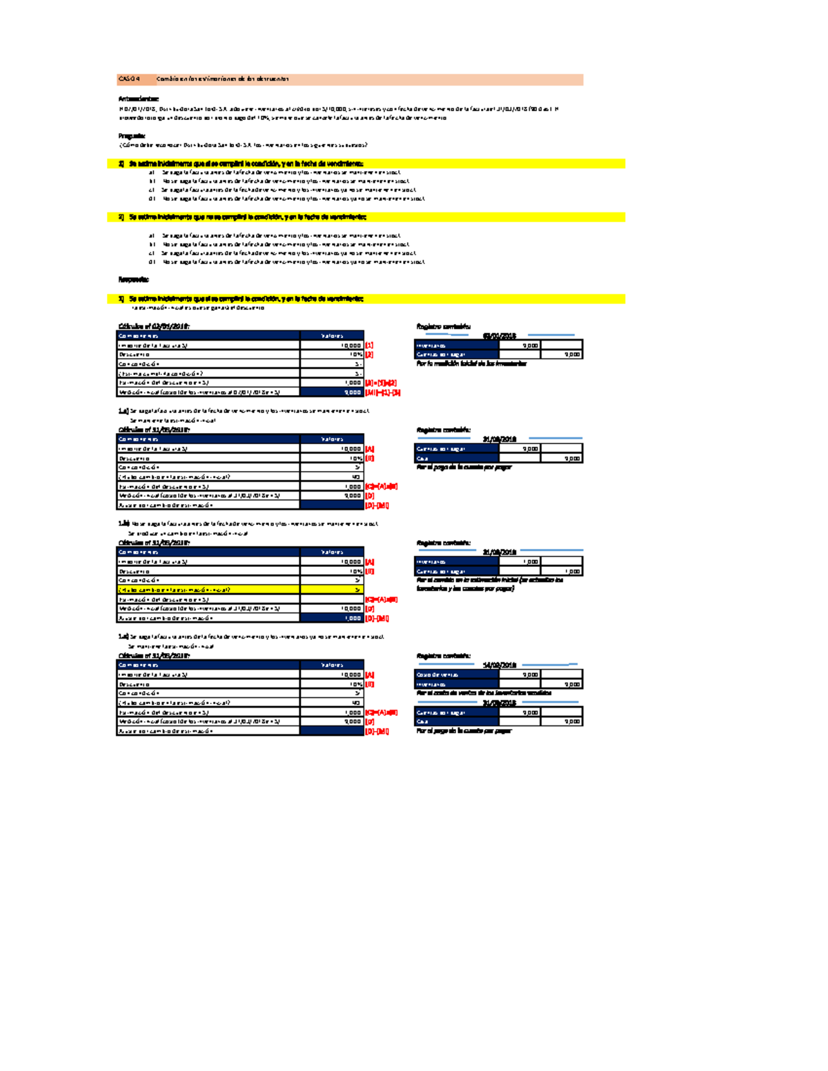 NIC 2 4 - DCDC - CASO 4 Cambio en las estimaciones de los descuentos C·lculos al 02 / 01 / 2018 ...