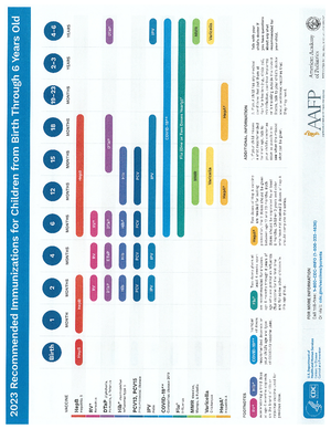 Basic Concept pressure injury wounds and wound management teaching ...