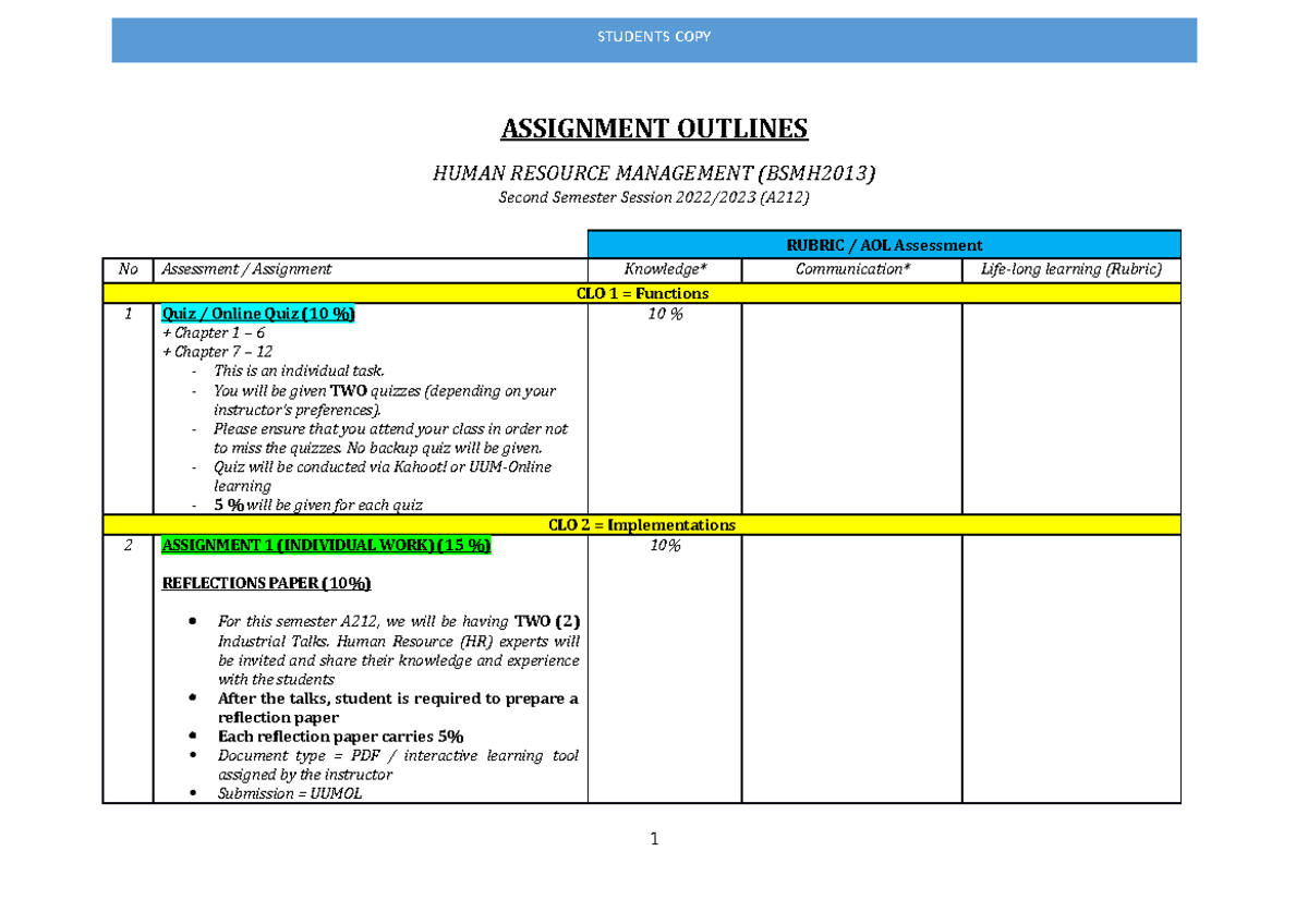Assignment Outlines A212 students copy - ASSIGNMENT OUTLINES HUMAN RESOURCE MANAGEMENT (BSMH2013 ...