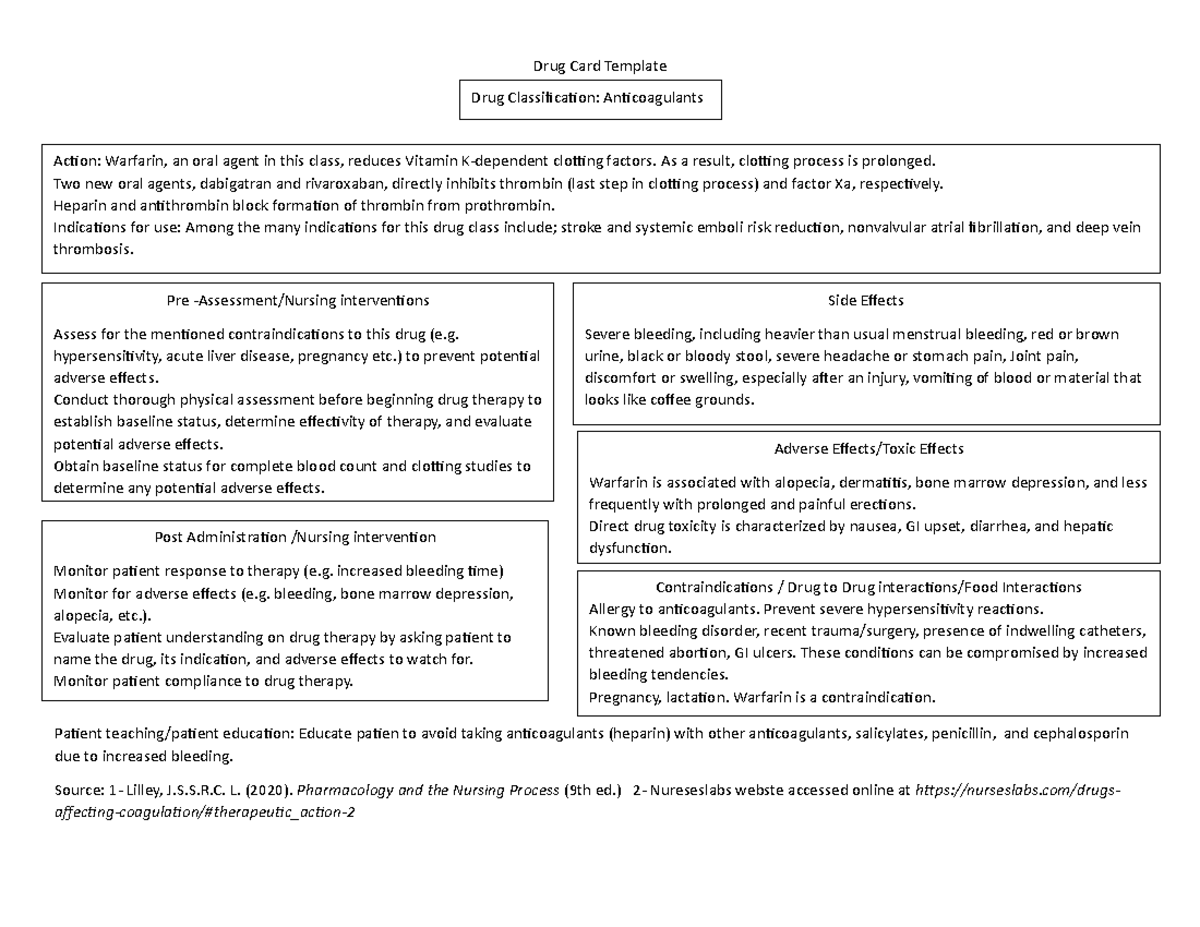 Anticoagulants - Drug information - Drug Card Template Patient teaching ...