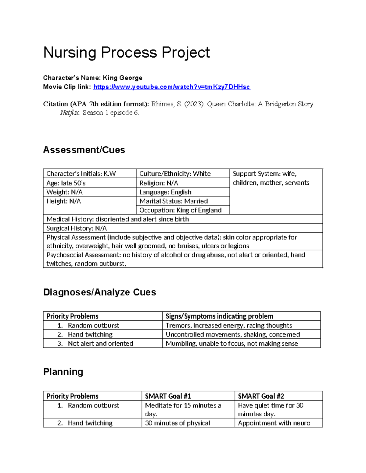 Nursing Process Project (1)-3 - Nursing Process Project Character’s ...
