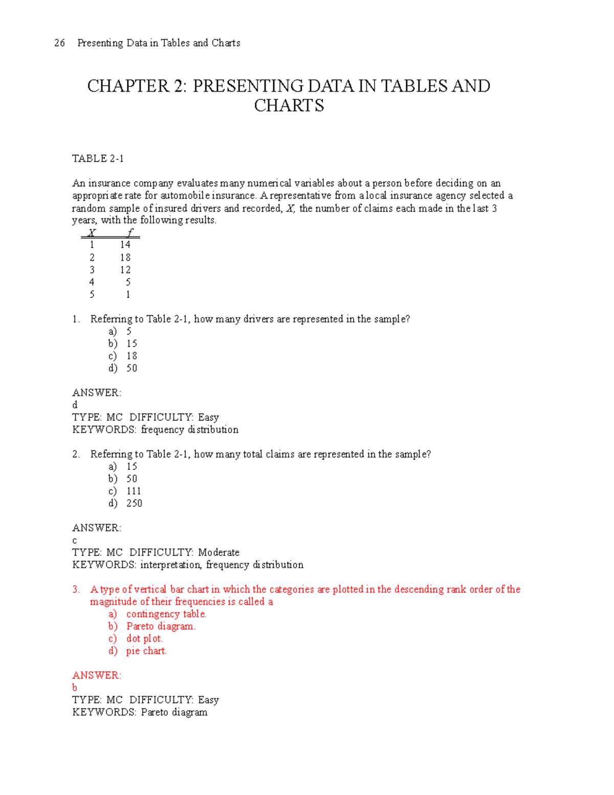 Chap 02 TIF statistics 5e edition brife - CHAPTER 2: PRESENTING DATA IN ...