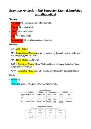 HCE chart for printing - PHONEMIC SYMBOLS OF AUSTRALIAN ENGLISH The HCE ...
