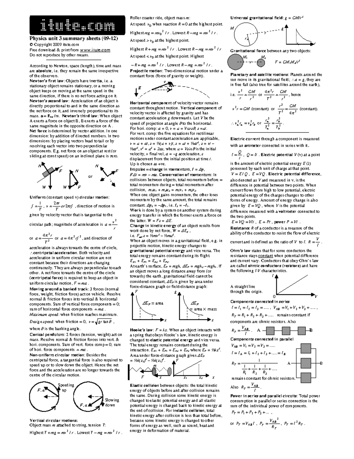 Physics unit3 summary sheets- 2009-2012 - Physics unit 3 summary sheets (09-12) Copyright 2009 ...