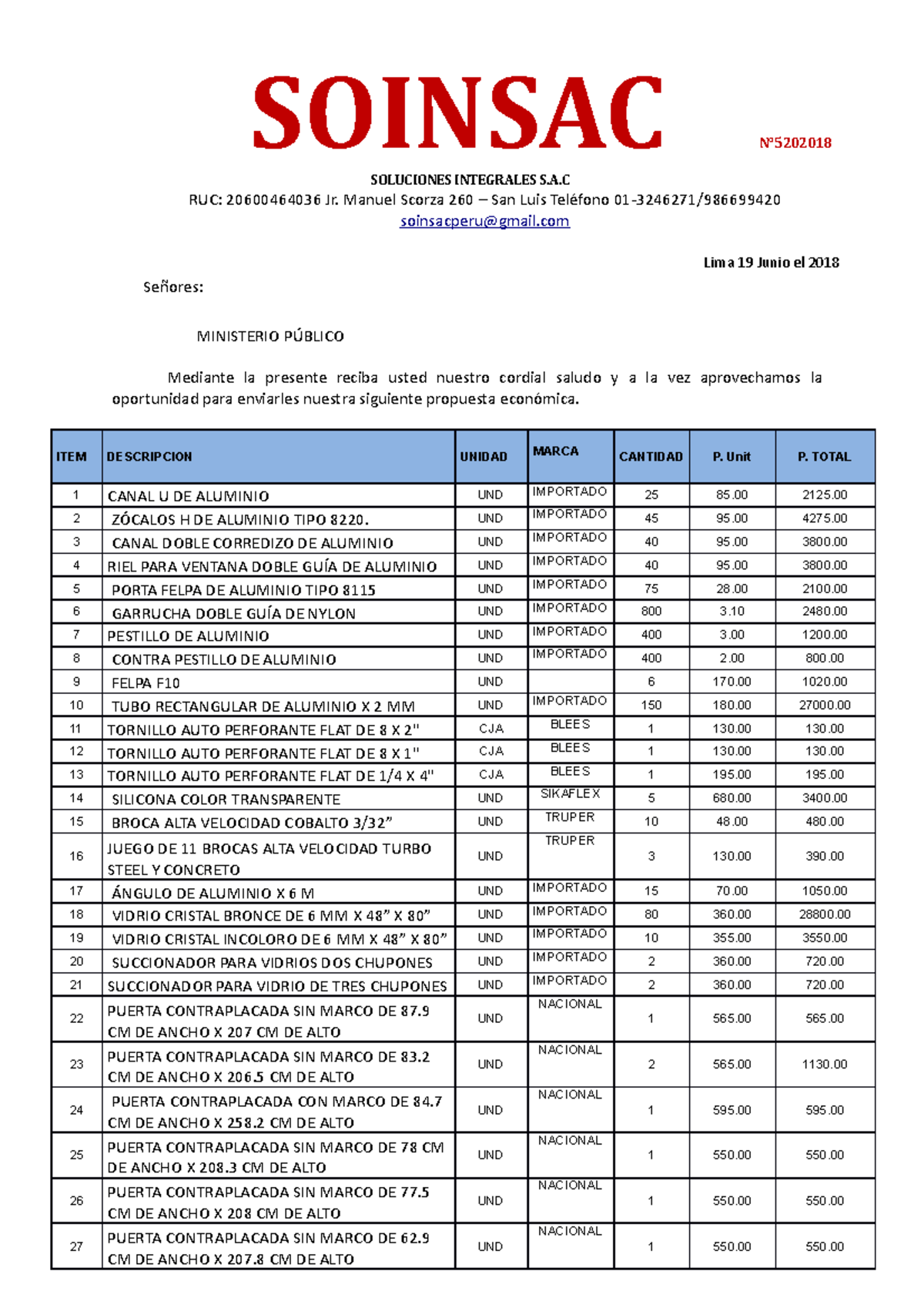 Cotizacion Soinsac materiales mantenimiento Ministerio Publico 5202018 ...