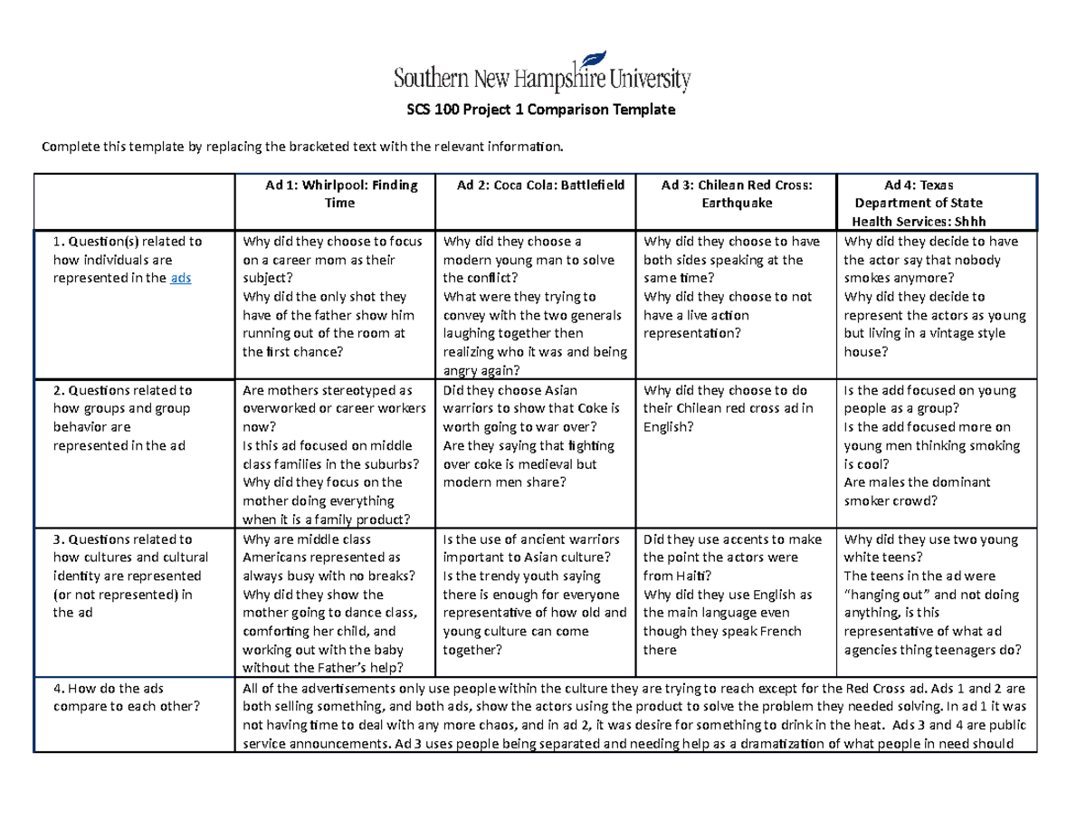 SCS 100 Project 1 Comparison - SCS 100 Project 1 Comparison Template ...