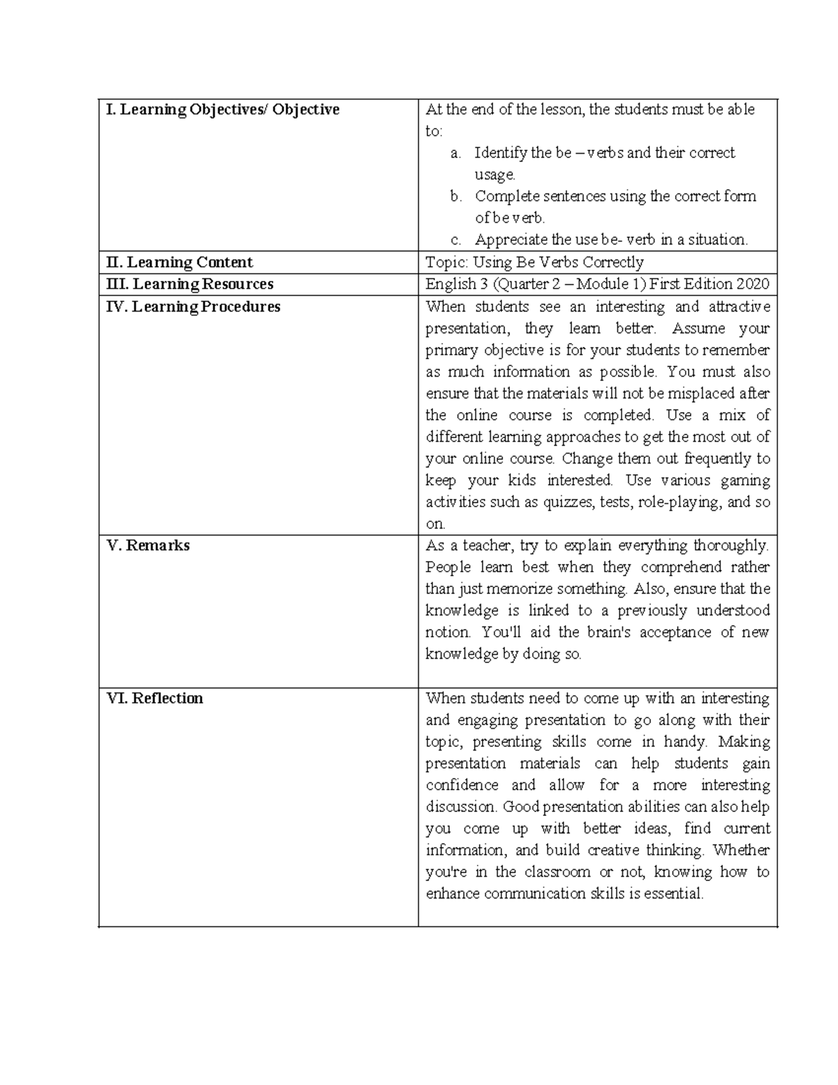 Assisgnment - I. Learning Objectives/ Objective At the end of the ...