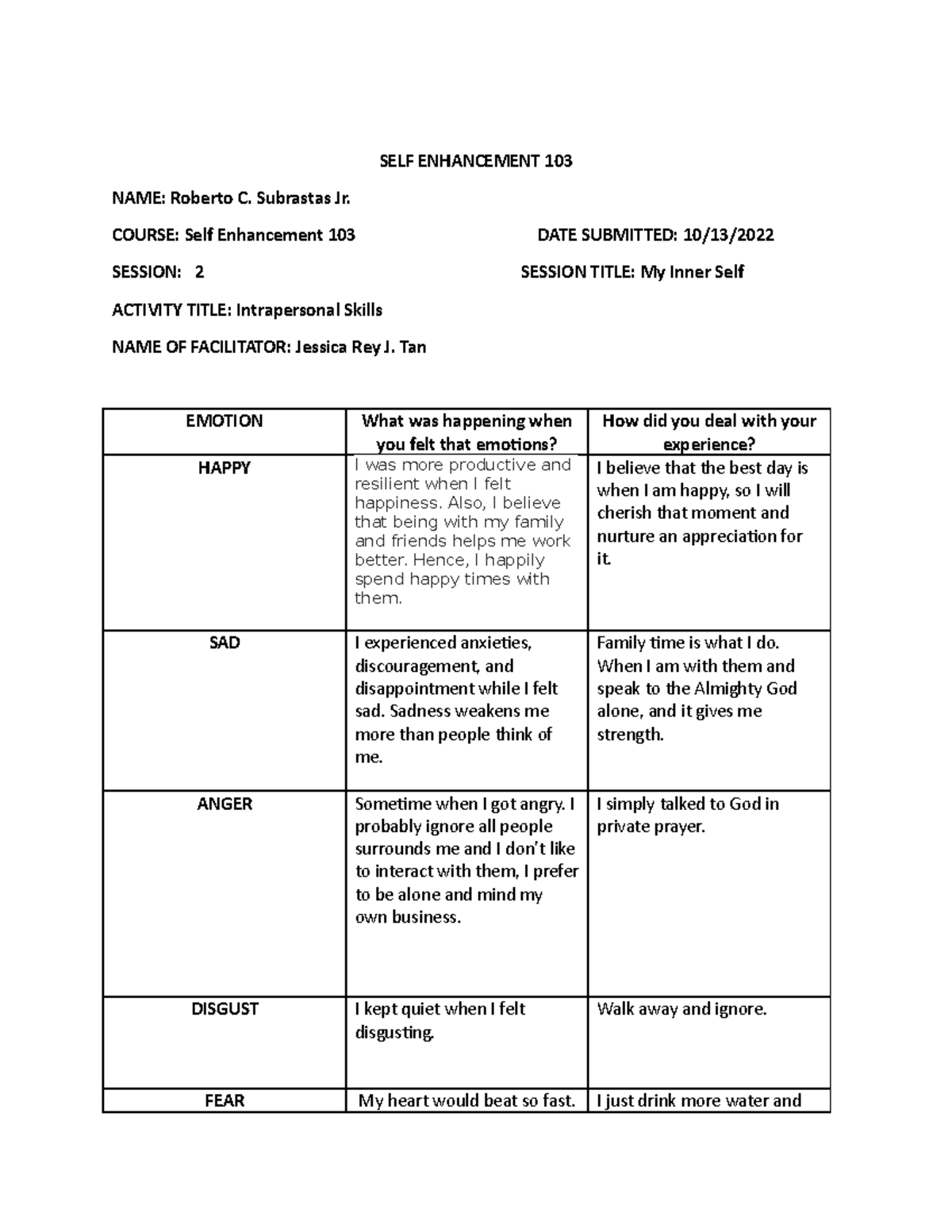SE103 Activity 2 - sample of request for fuels - SELF ENHANCEMENT 103 ...