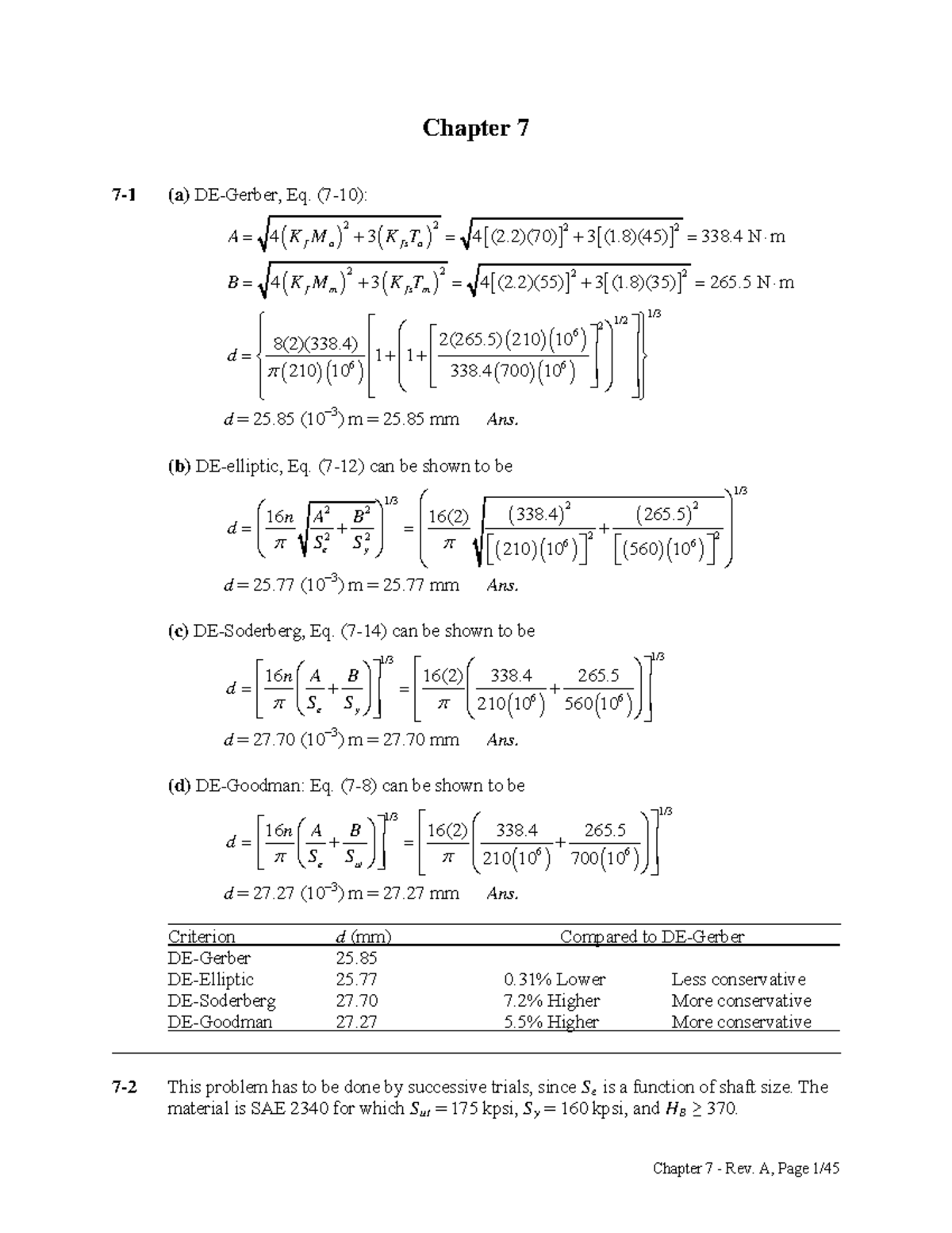 Chapter 7solutions - solution on machine element - Chapter 7 7-1 (a) DE ...