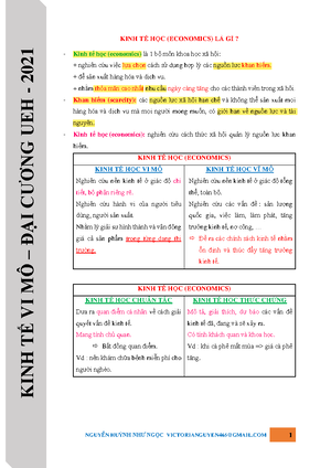 Chapter-05 - UEH - 1 CHAPTER 5 WHAT-IF ANALYSIS FOR LINEAR PROGRAMMING SOLUTION TO SOLVED ...