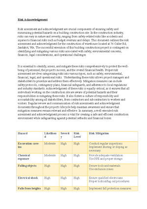 [Solved] Describe the different 5 five stages of the risk assessment ...