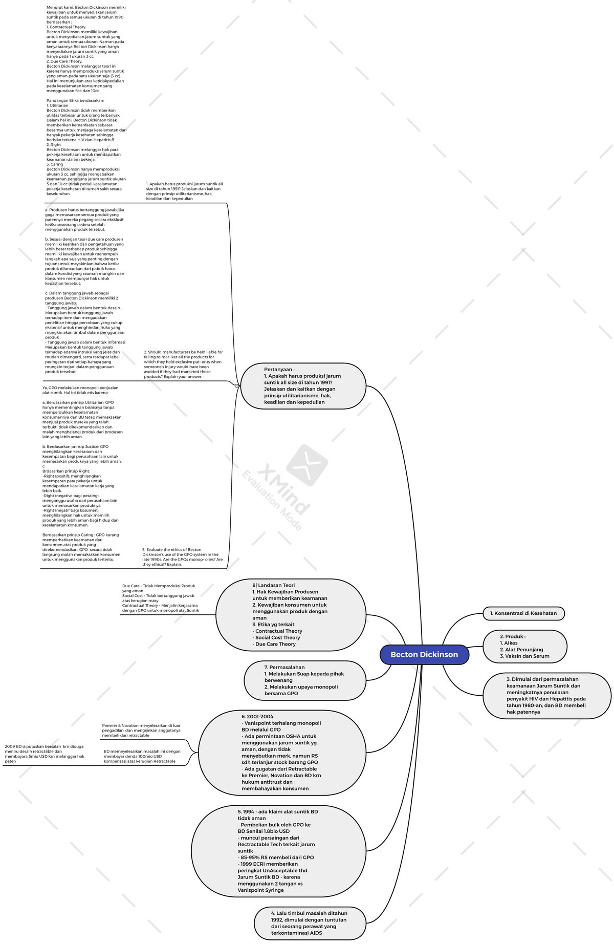 Becton Dickinson v1 - case study for magister management particularly ...