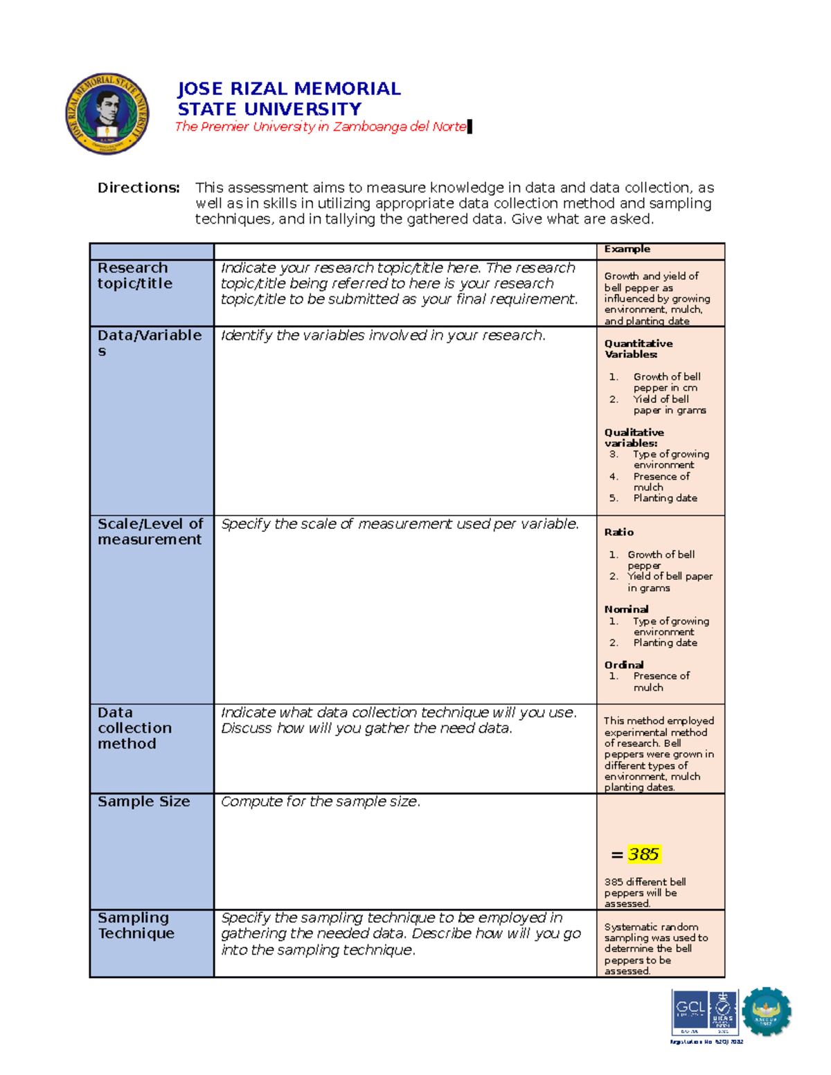 A3 Data Collection Method, Sampling Technique and Data Tally ...