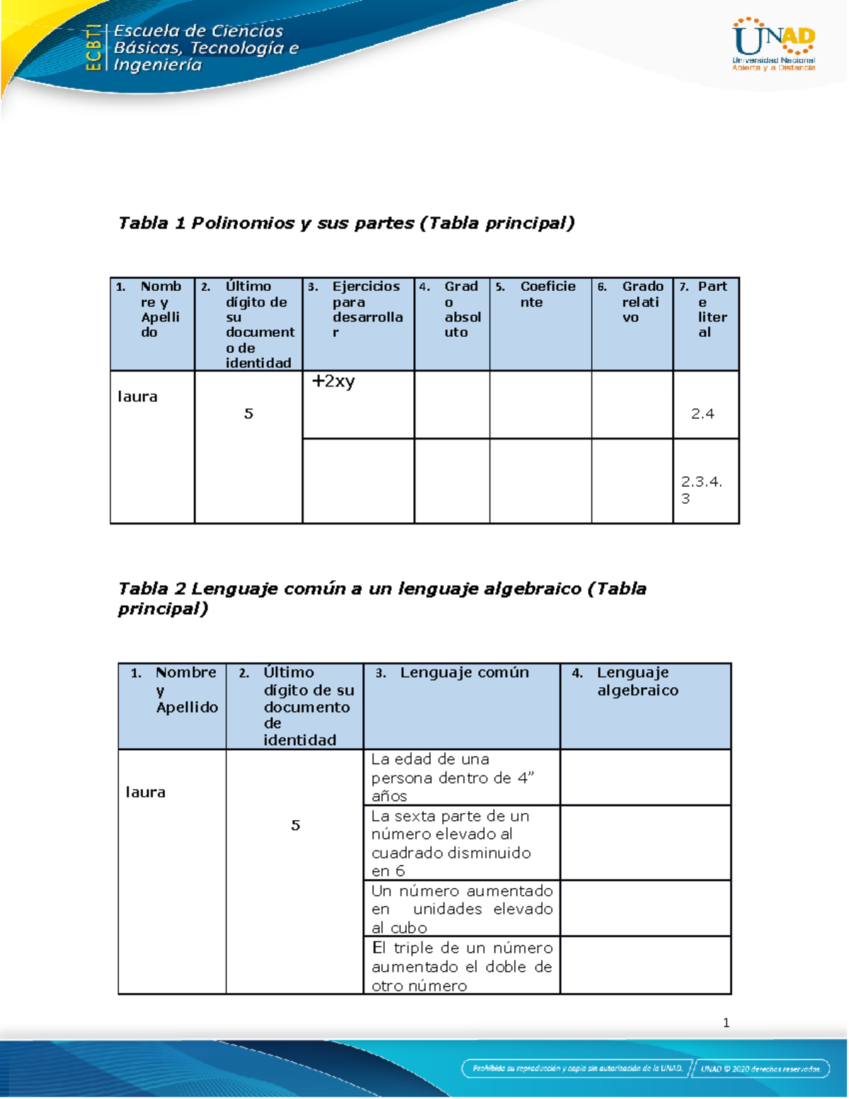 Tarea 3- Algebra Simbolica- laura - Tabla 1 Polinomios y sus partes ...