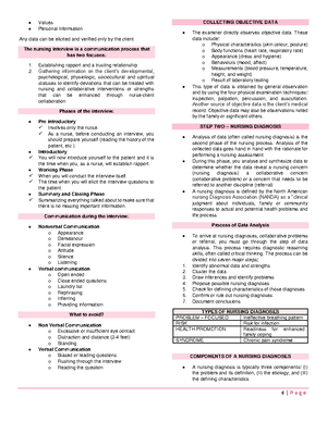 Steps OF Health Assessment - 5 | P a g e care professional has an ...