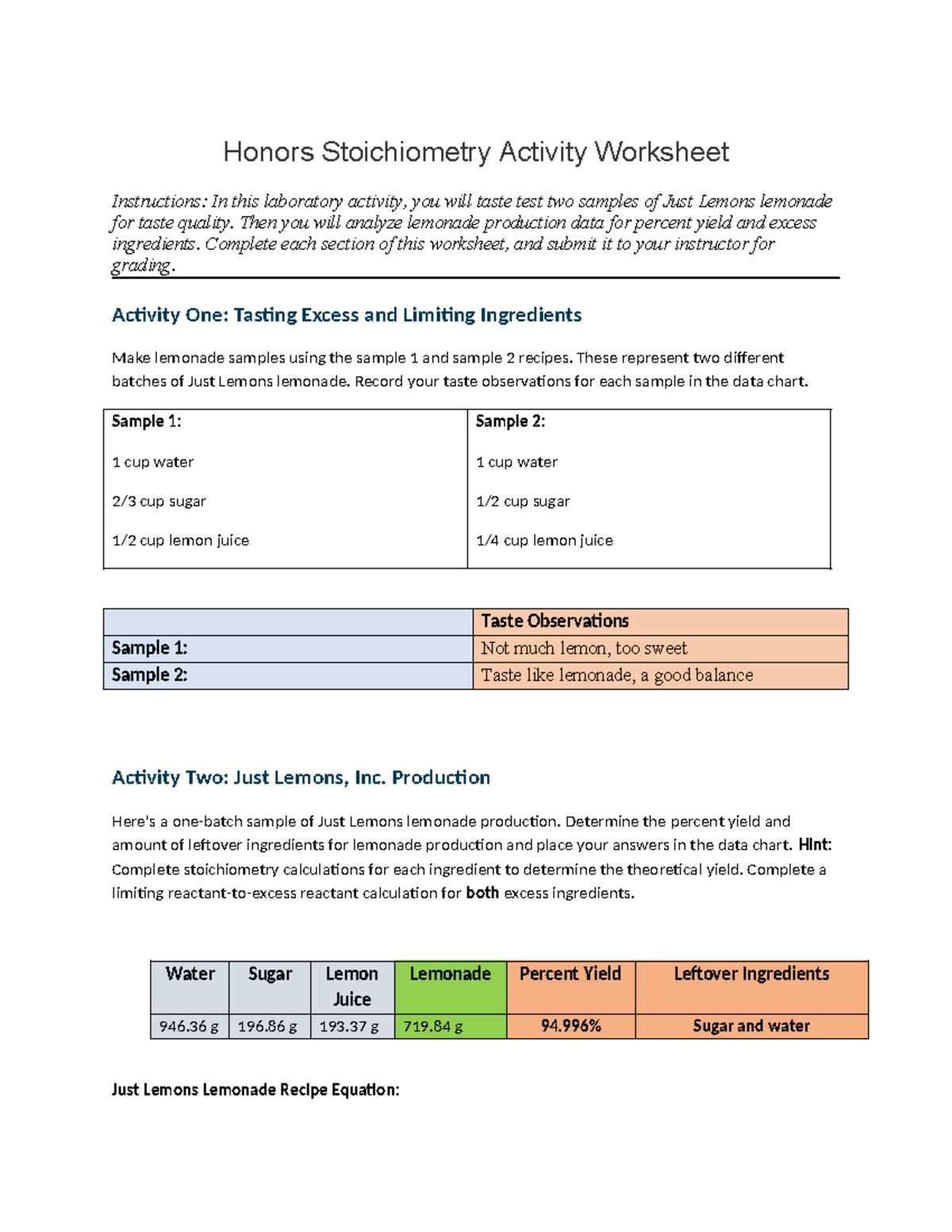 05.07 lab worksheet - Honors Stoichiometry Activity Worksheet ...