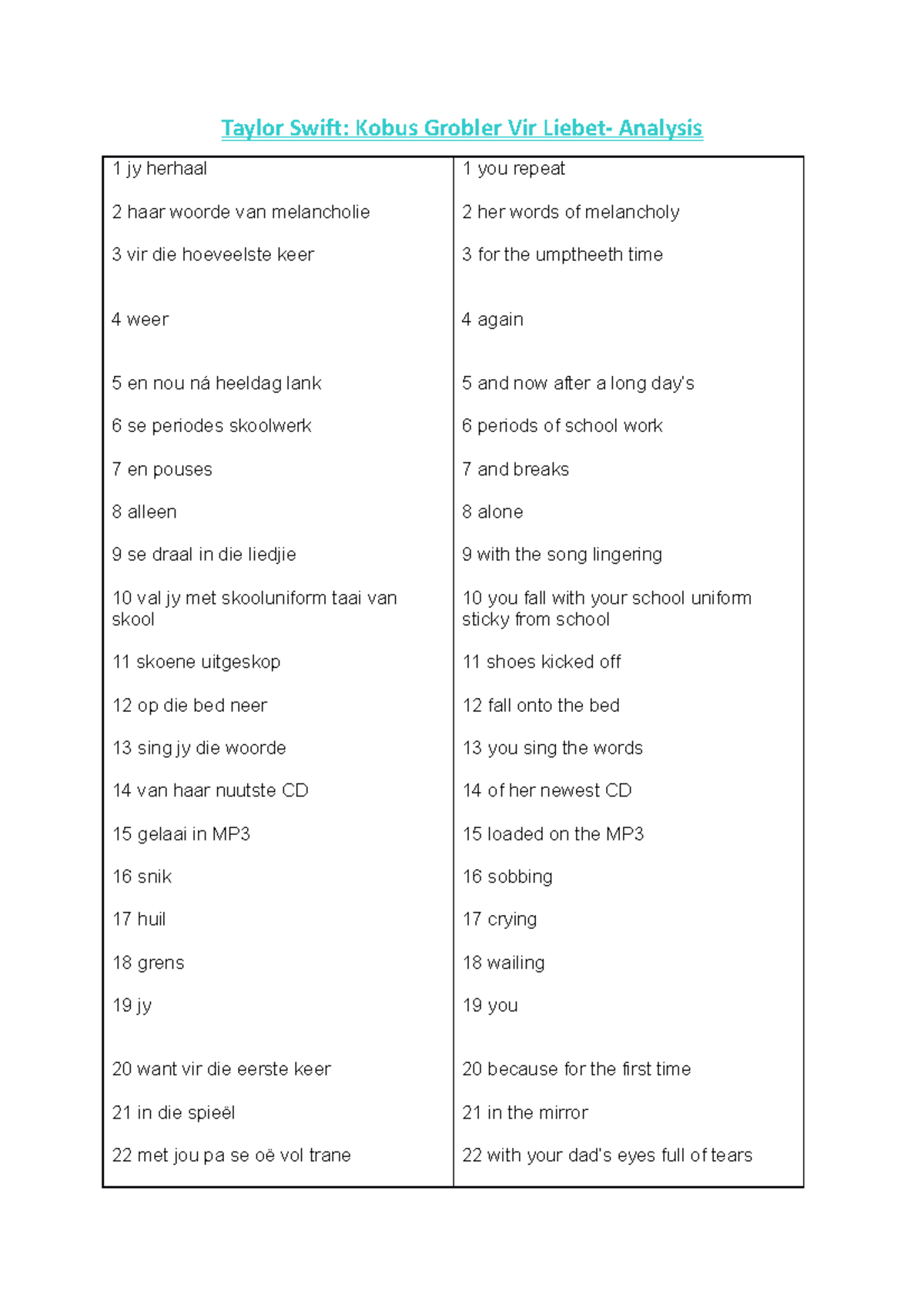 Taylor Swift vir Liebet- Kobus Grobler - Taylor Swift: Kobus Grobler ...