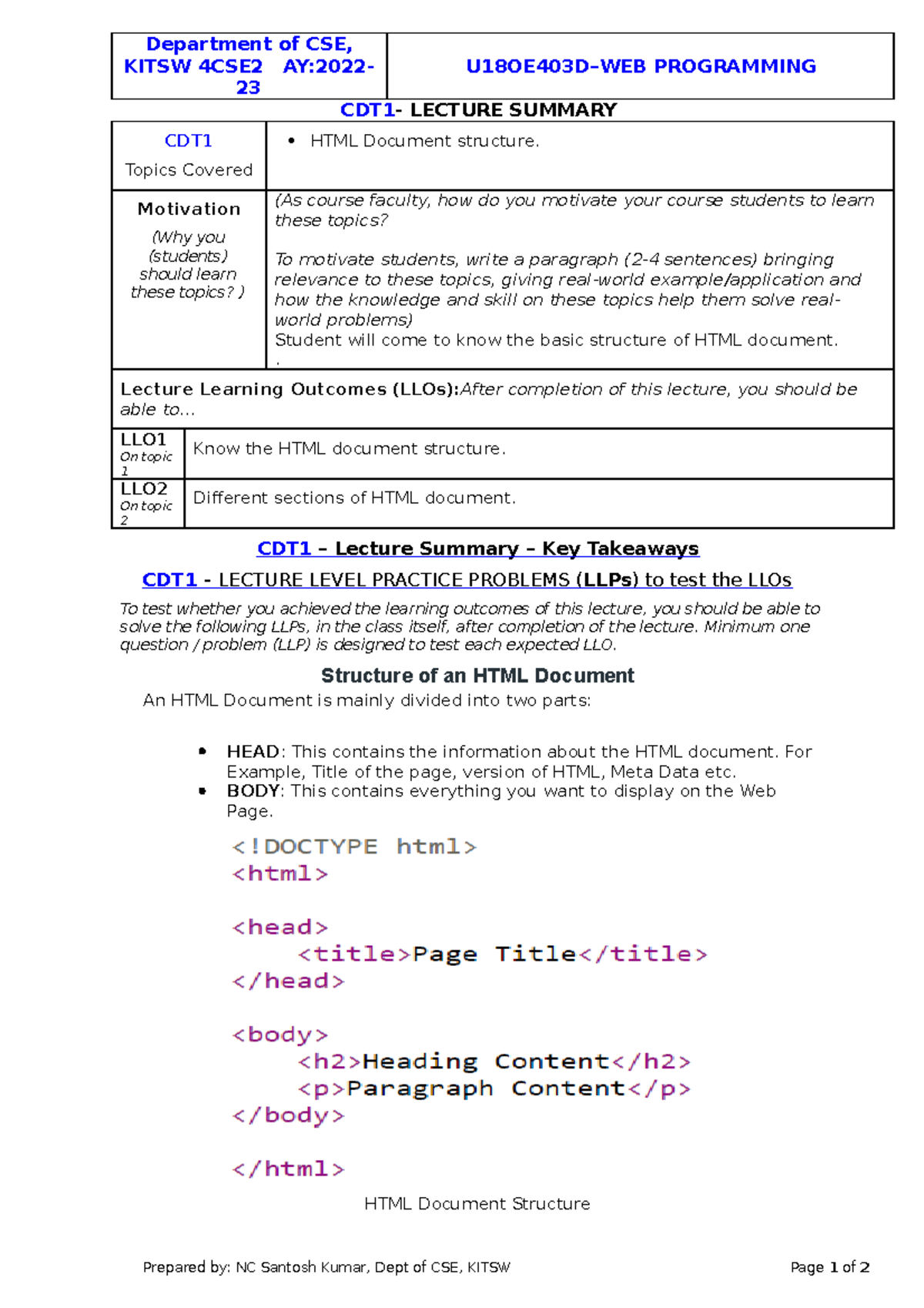 Wp Cdt1 Summary Web Programming Important Topics Department Of Cse Kitsw 4cse2 Ay2022 23