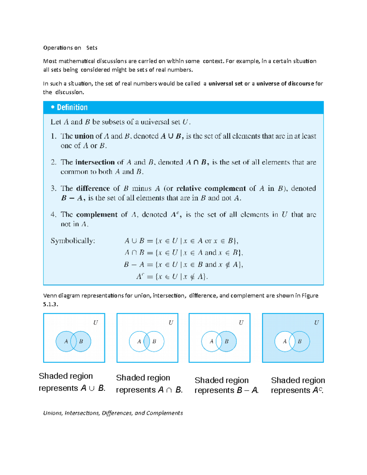 Sets - Sets - Operations on Sets Most mathematical discussions are ...