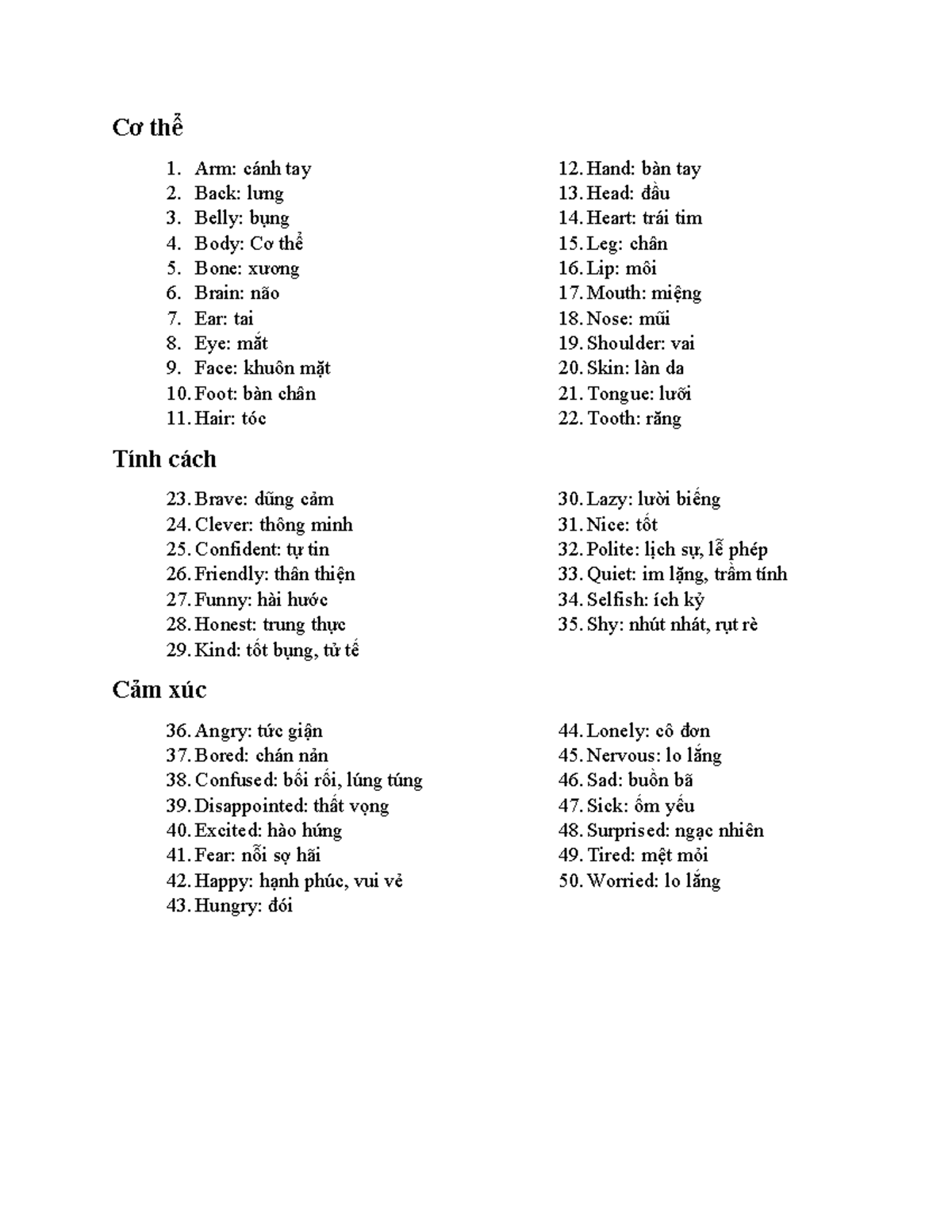 Từ vựng - basic vocab - Cơ thể 1. Arm: cánh tay 2. Back: lưng 3. Belly: bụng 4. Body: Cơ thể 5 ...