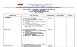 New Work Immersion Concept Paper - TEMPLATE Document No. ISAP-K-QMS-DCO ...