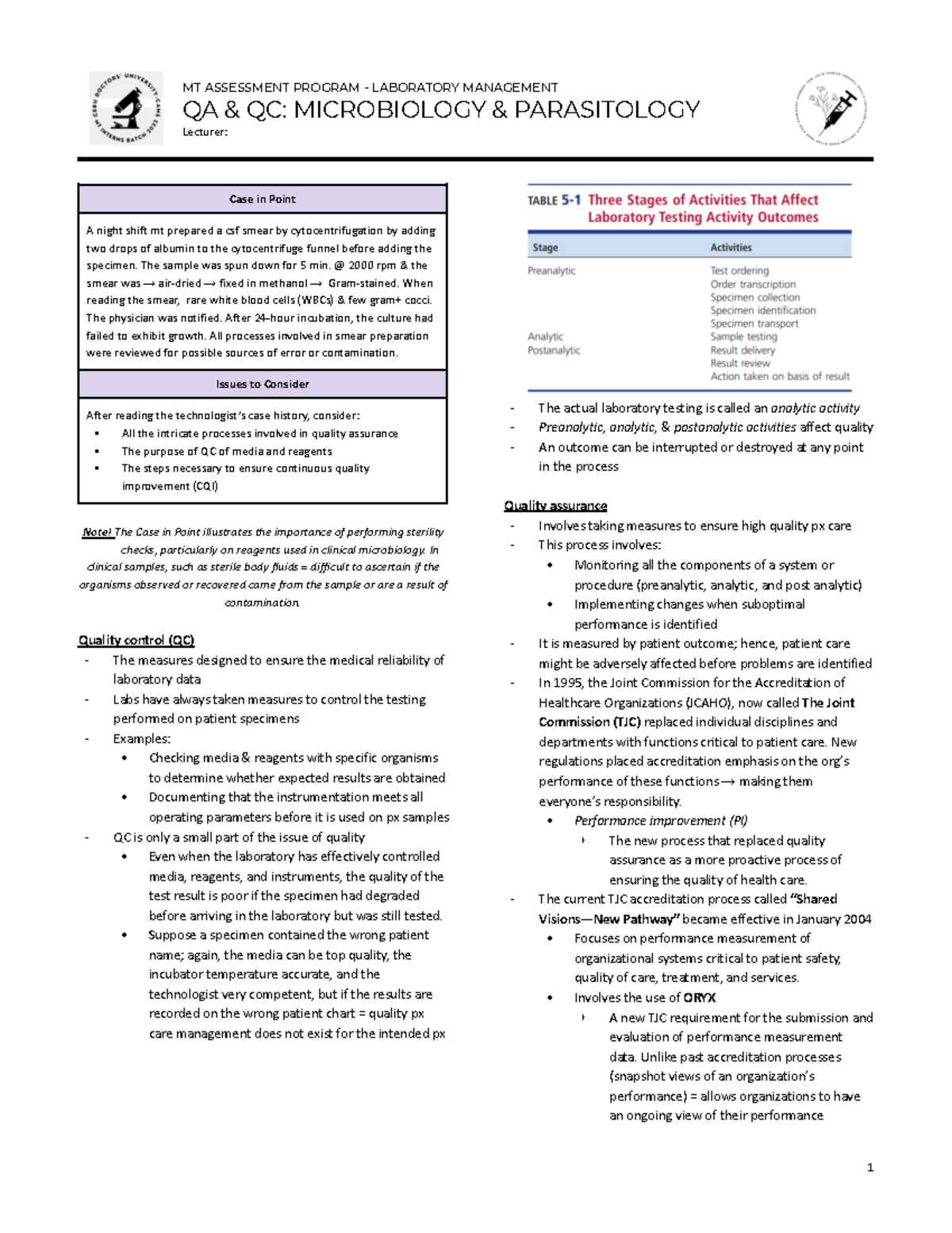 1 QA QC Microbiology notes 1 - MT ASSESSMENT PROGRAM - LABORATORY ...