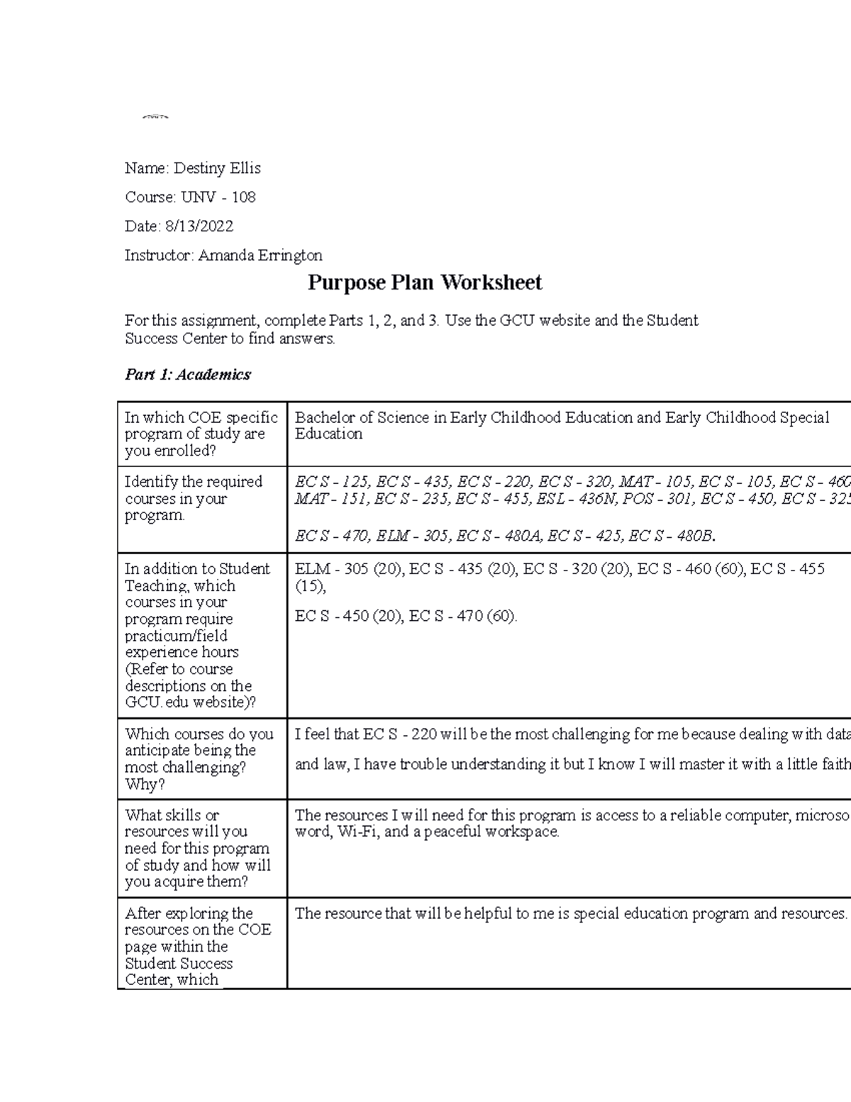 UNV-108 T4-Purpose Plan Gen Ed - Name: Destiny Ellis Course: UNV - 108 ...