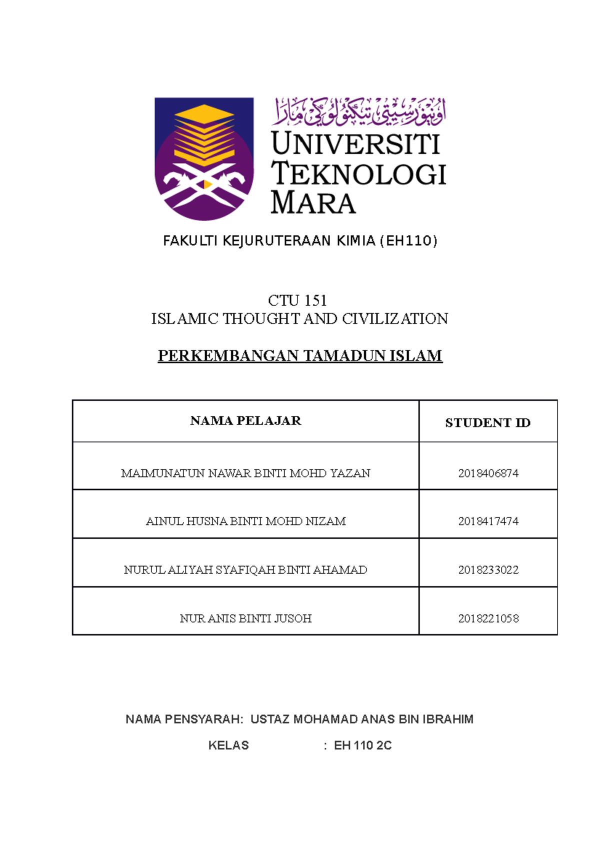 CTU 151 - kertas kerja - UiTM - Studocu