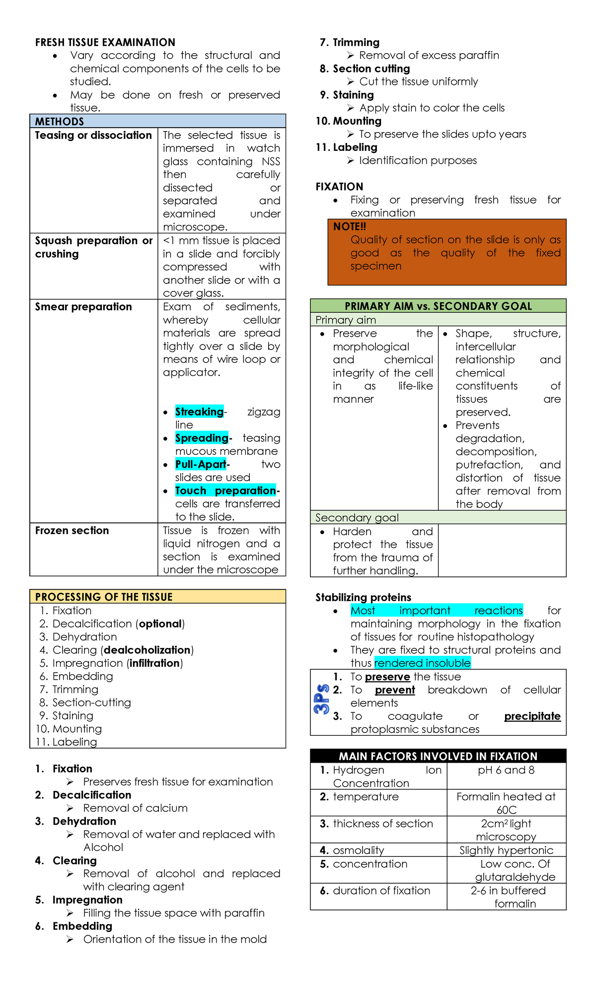Histopathology notes part 1 - FRESH TISSUE EXAMINATION Vary according ...