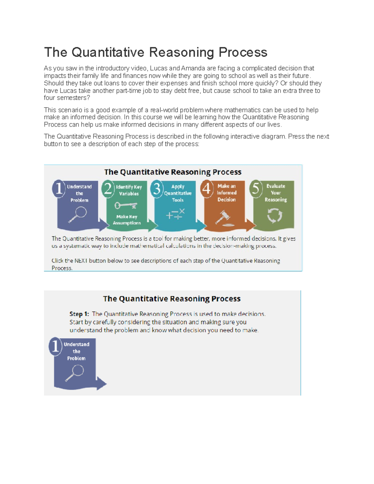 Math For The Real World The Quantitative Reasoning Process The