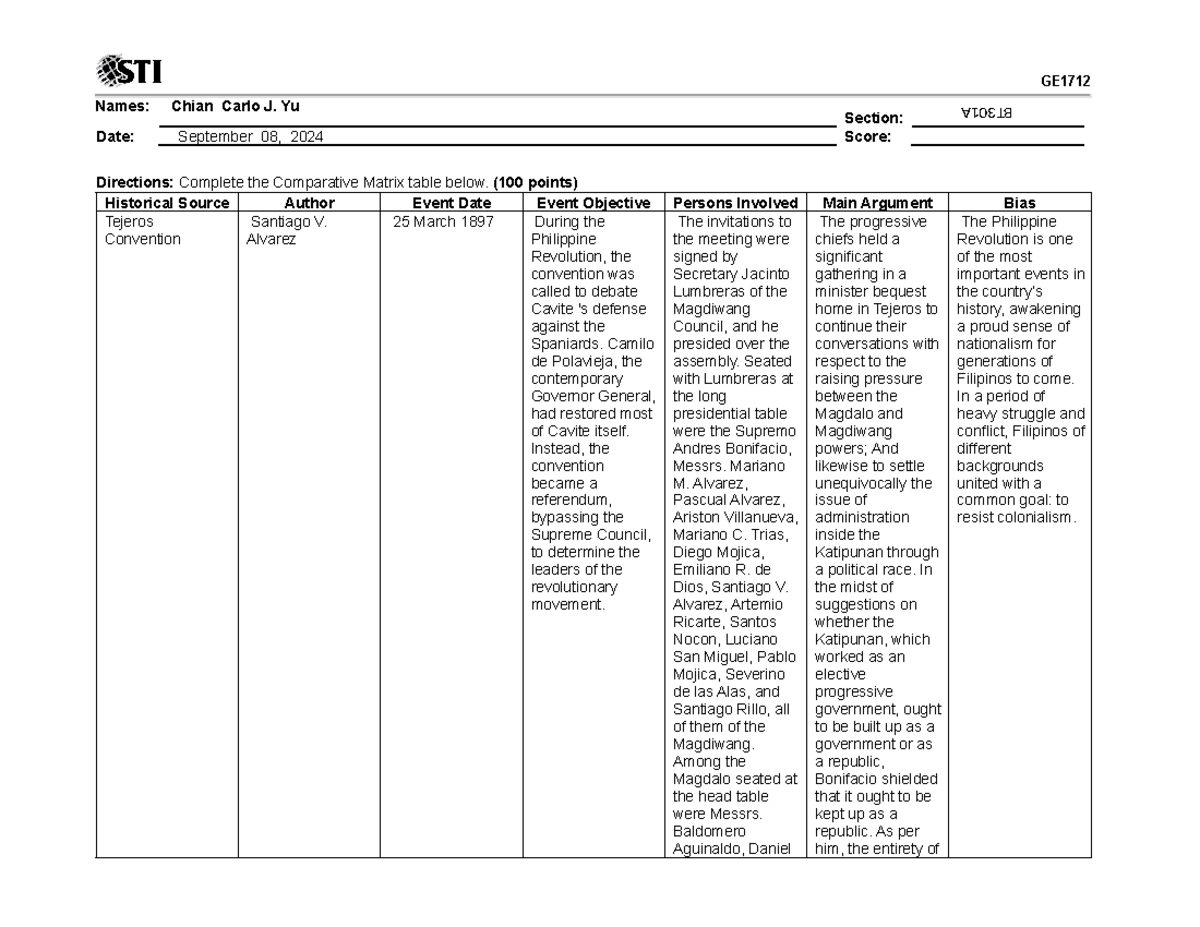 01 Worksheet 02 - HHHAHAHAHHA - Directions: Complete the Comparative ...