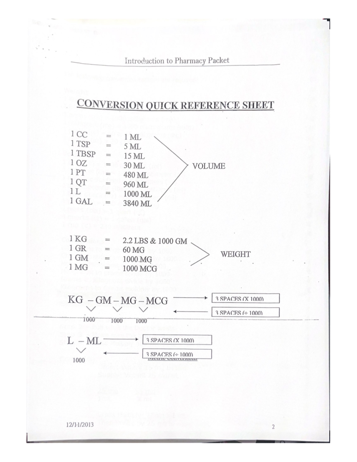 Introduction to Pharmacy Packet - ) 5 milliliters (ml) 1 tablespoonful (tbs) 15 milliliters (ml ...