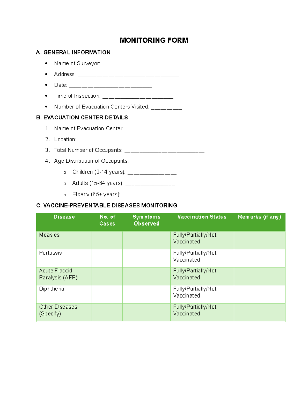 Monitoring FORM - N?A - MONITORING FORM A. GENERAL INFORMATION Name of ...