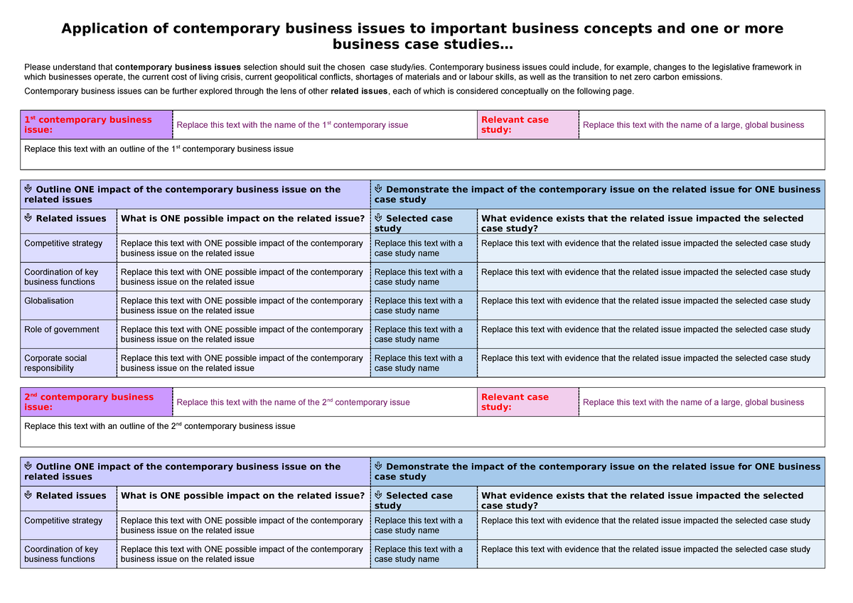 2. Application of contemporary business issues to related issues and ...