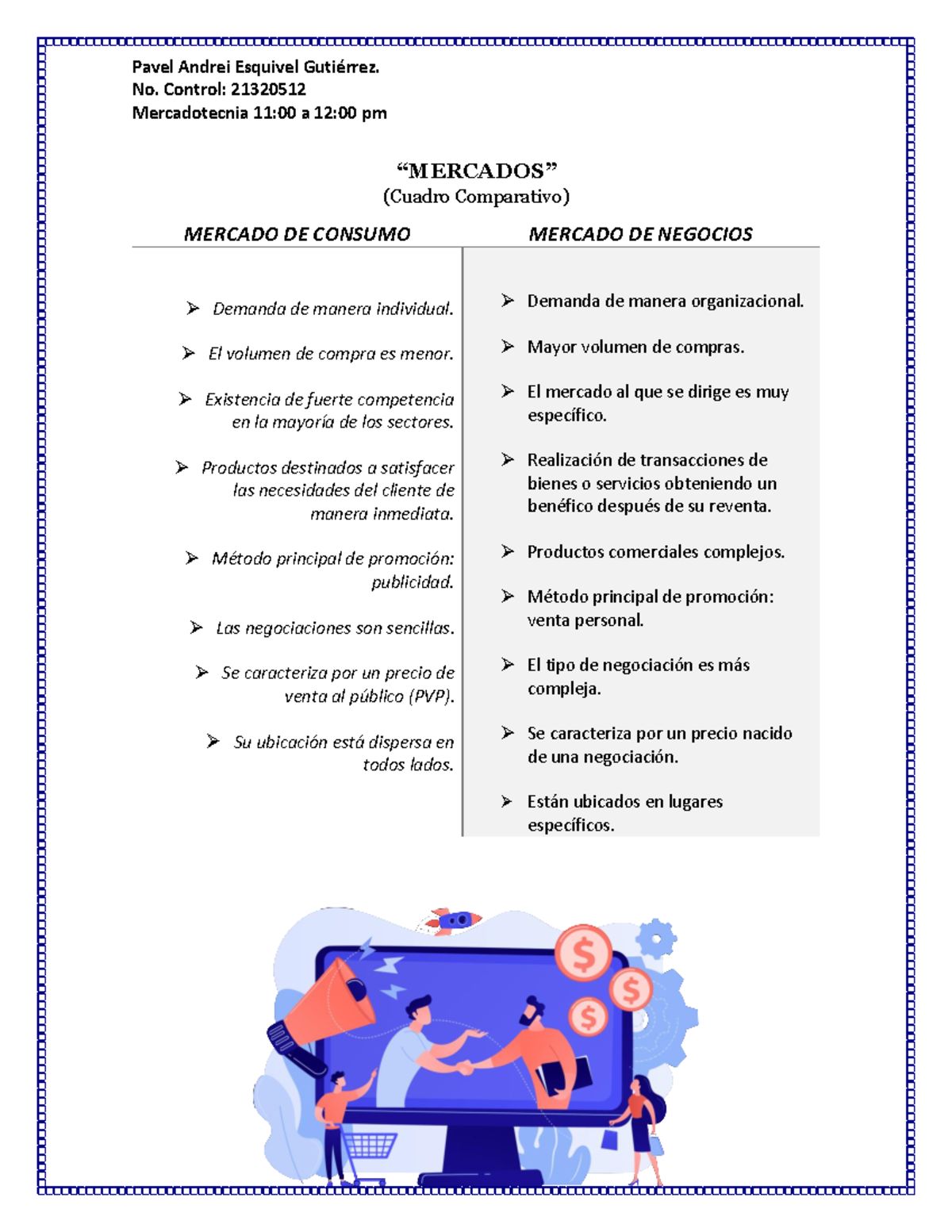 Cuadro Comparativo (Mercados) Pavel Andrei Esquivel Gutierrez ...