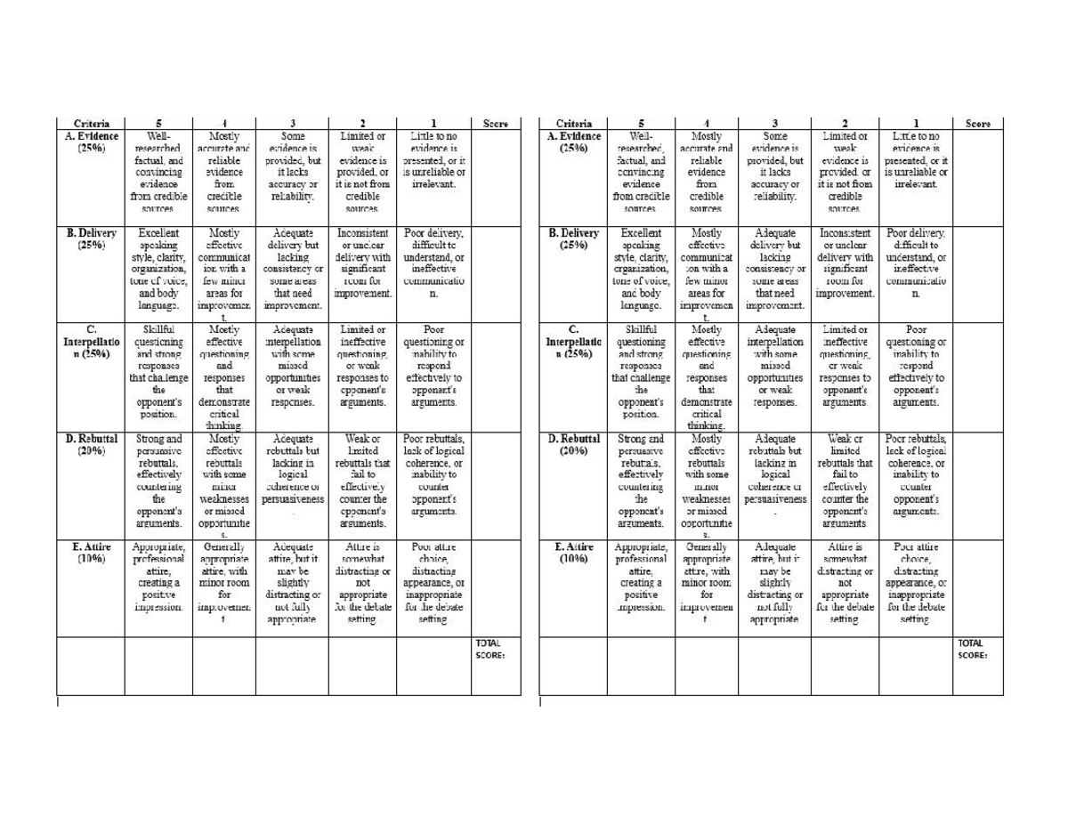 Rubrics for Debate - Criteria 5 4 3 2 1 Score Criteria 5 4 3 2 1 Score ...