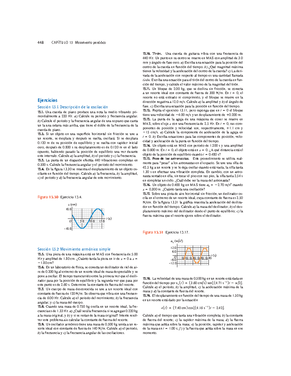 1° Práctico U1-T1 - practico de fisica 2 - 448 C APÍT U LO 13 Movimiento periódico –10. O 5 10 ...