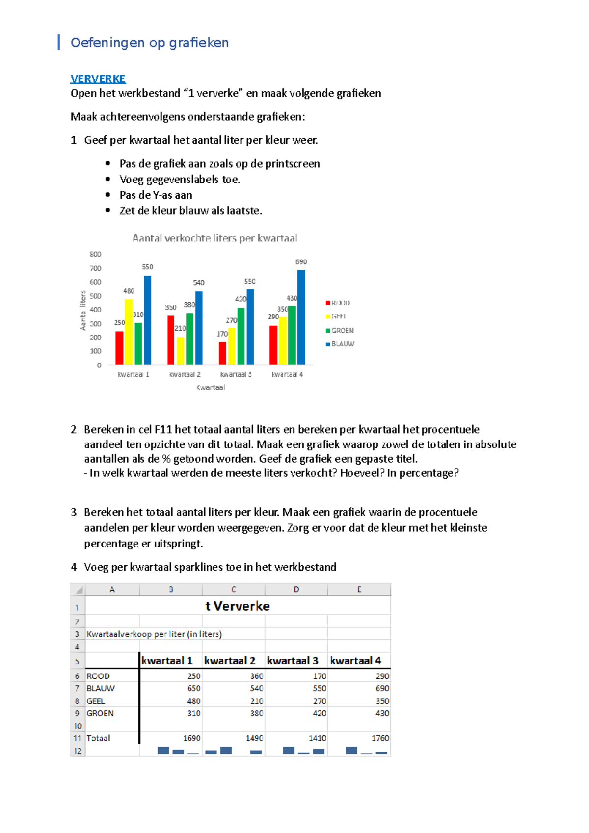 Opgave hoofdstuk 8 - Grafieken - Oefeningen op grafieken VERVERKE Open ...