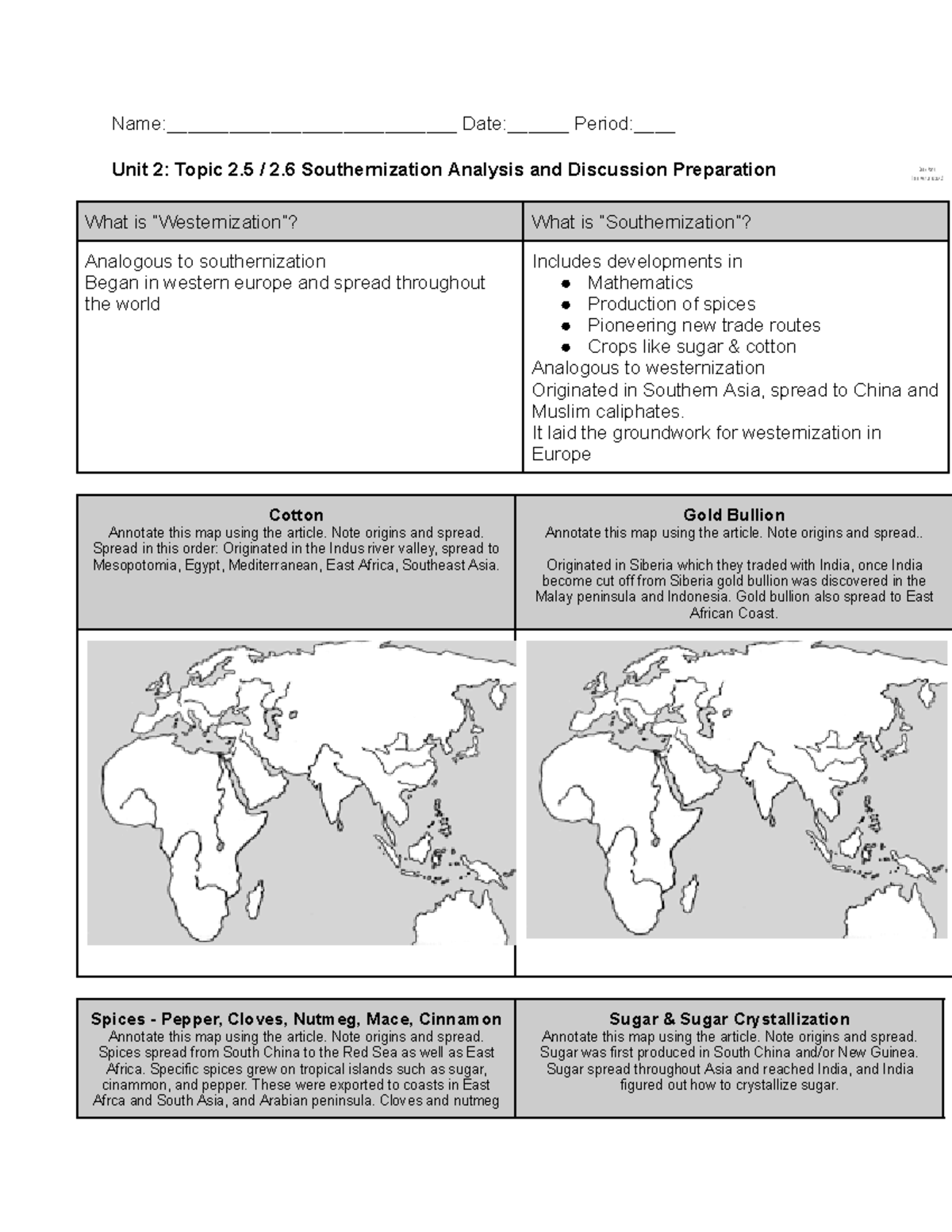 Southernization Discussion Prep - Name ...
