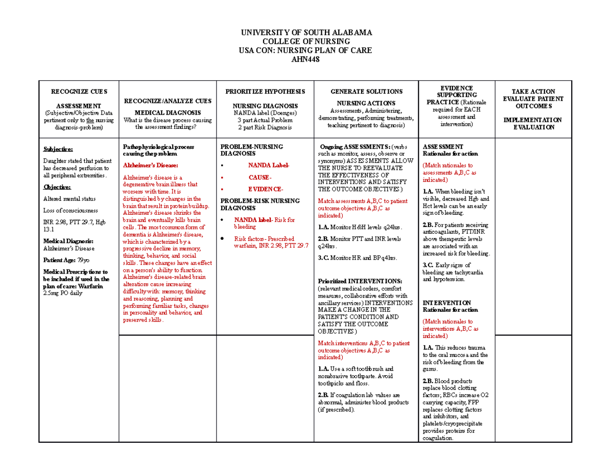 Risk for bleeding - CAREPLAN - RECOGNIZE CUES ASSESSEMENT (Subjective ...