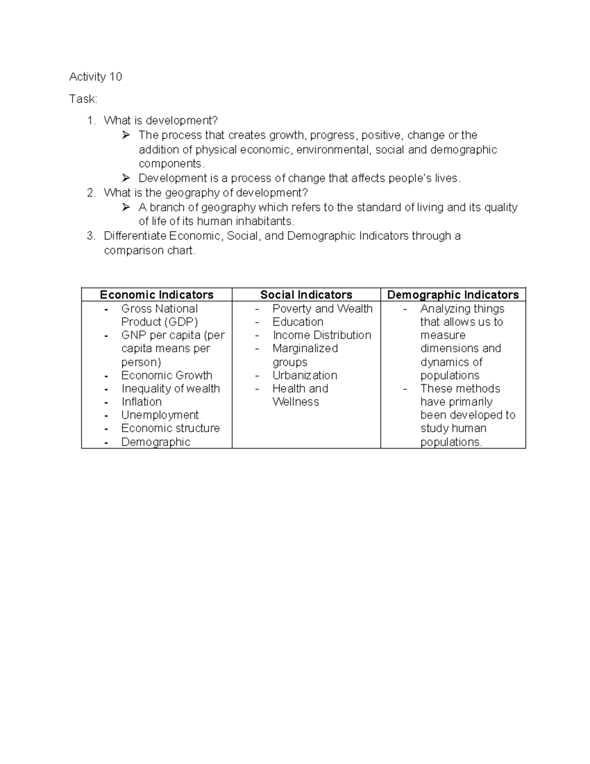Activity 10 The Geography of Development - Activity 10 Task: 1. What is ...