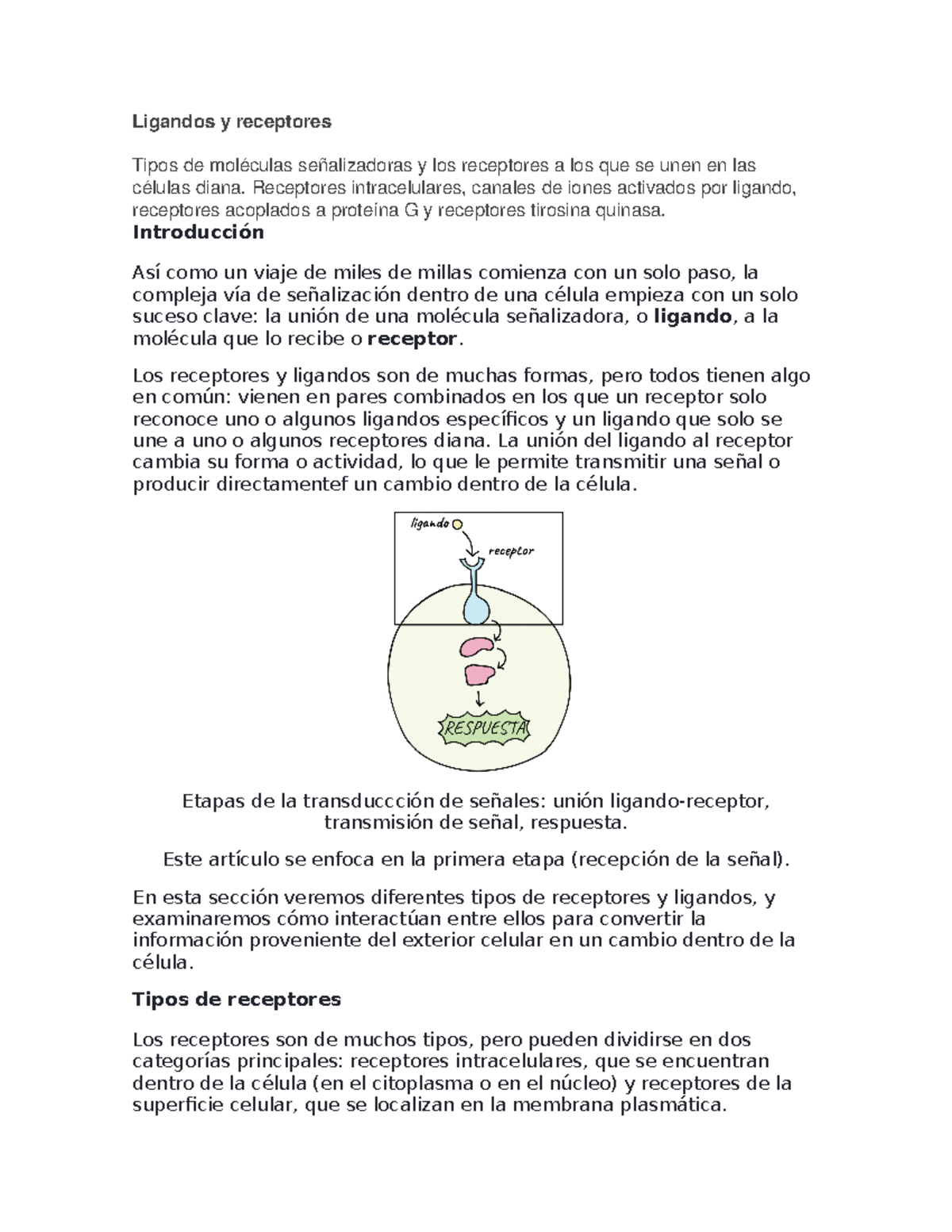 Ligandos y receptores - Resumen Embriología y genetica - Ligandos y ...