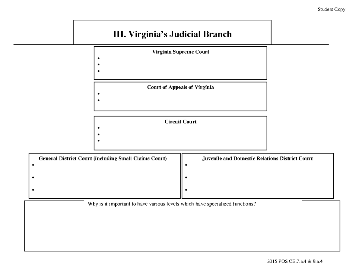 Caroline Kay - State and Local Courts GO - 2015 POS CE.7.a & 9. 4 III ...