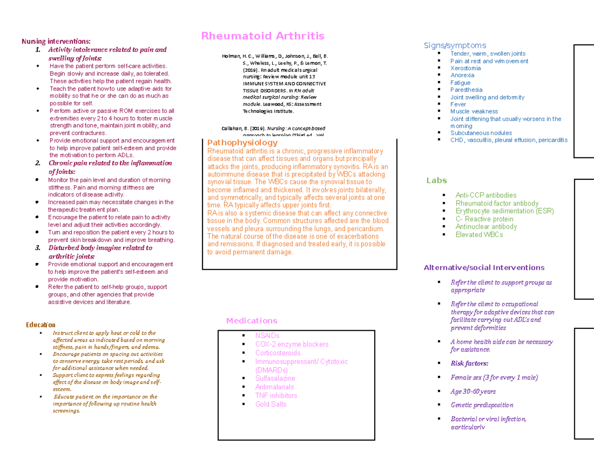 Rheumatoid ArthritisBPH Concet Map TO HELP WITH STUDYINGBPH topic helps ...