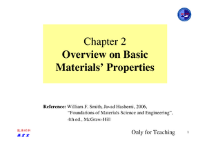 Chapt 11 callister solve - CHAPTER 11 COMPOSITE MATERIALS 11 Define a ...